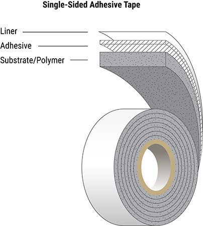 60 Durometer FDA Grade Solid Silicone Tape