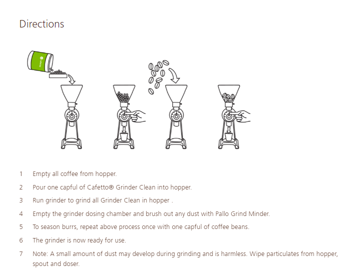 Cafetto Grinder Clean | Coffee Machine Cleaning Equipment | Espresso ...