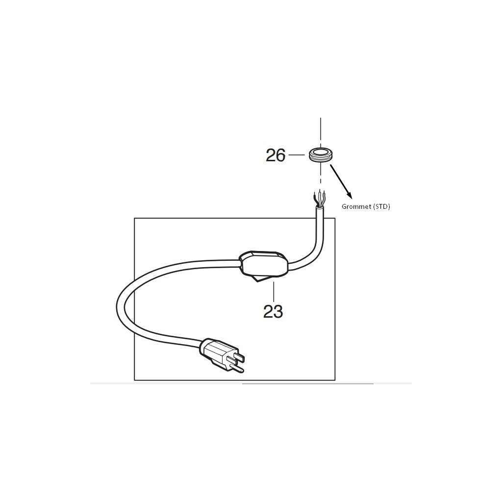 ALLEGRO Grommet, Standard - EnSafeCo.com