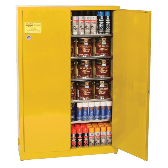 Buying a Safety Cabinet? 3 Points to consider before you Purchase ...