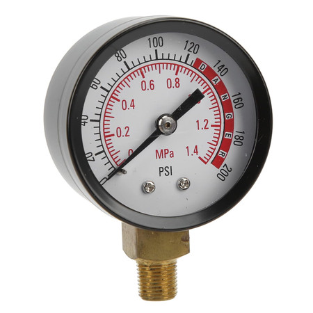 ALLEGRO Pressure Gauge - EnSafeCo.com