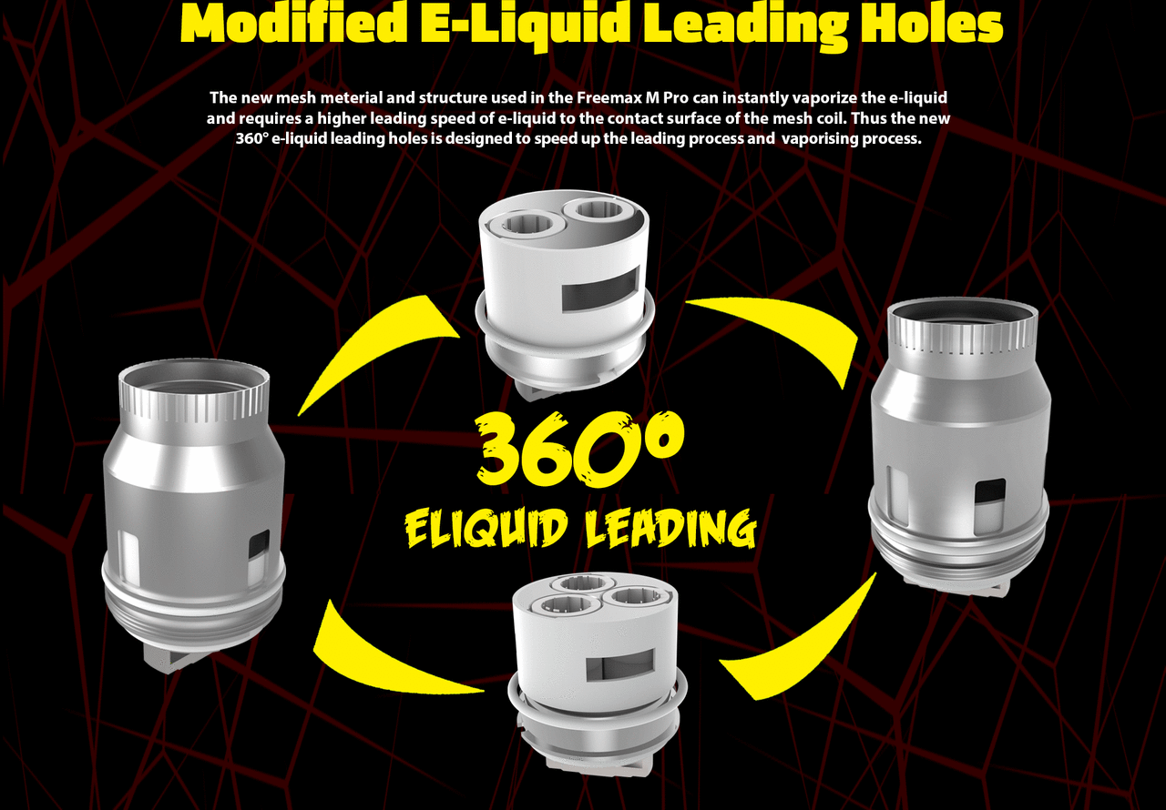 FreeMax Mesh Pro Replacement Coils - 3 Pack - Kidney Puncher