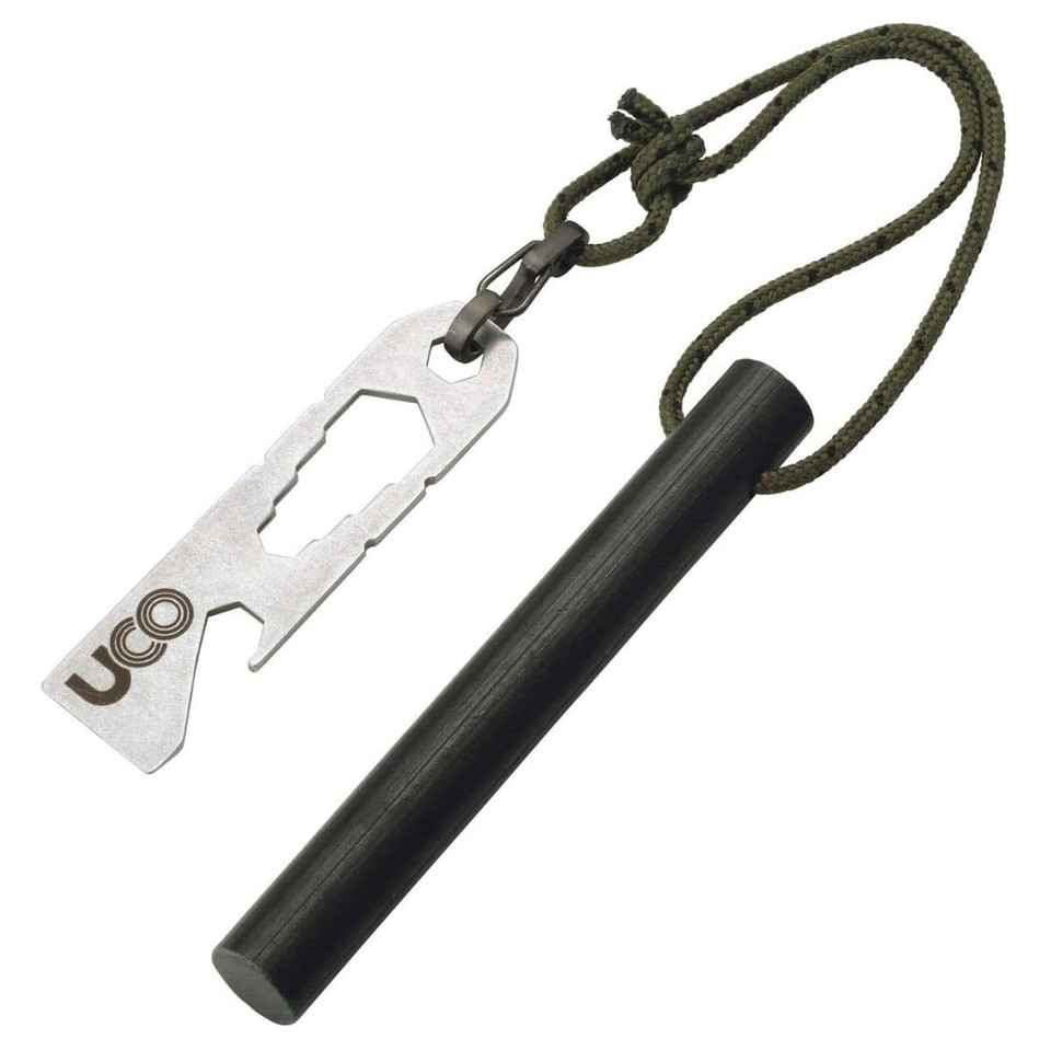 Fire Starting Essentials