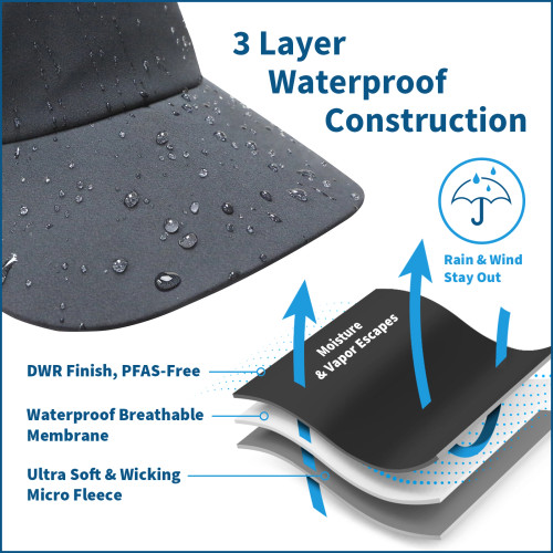Men’s Waterproof Hat - Outdoor Hat - Storm Runner