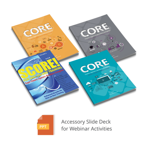 NEW: Interactive Trainer Kit - The Bob Pike Group