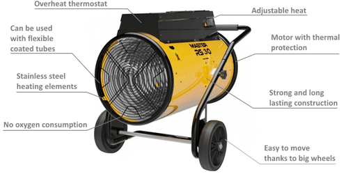 Master B30 EPR 415v 30kw Heavy Duty Industrial Grade Electric Heater ...
