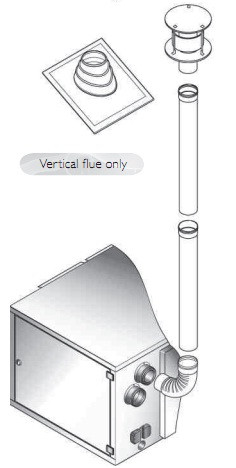 Concentric horizontal flue kit 130mm (for Powrmatic NV60, 75, 90, 120 ...
