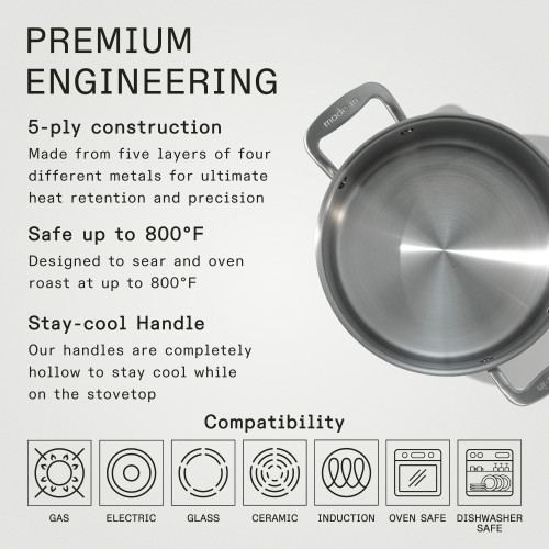 Made In Stainless Clad Stock Pots