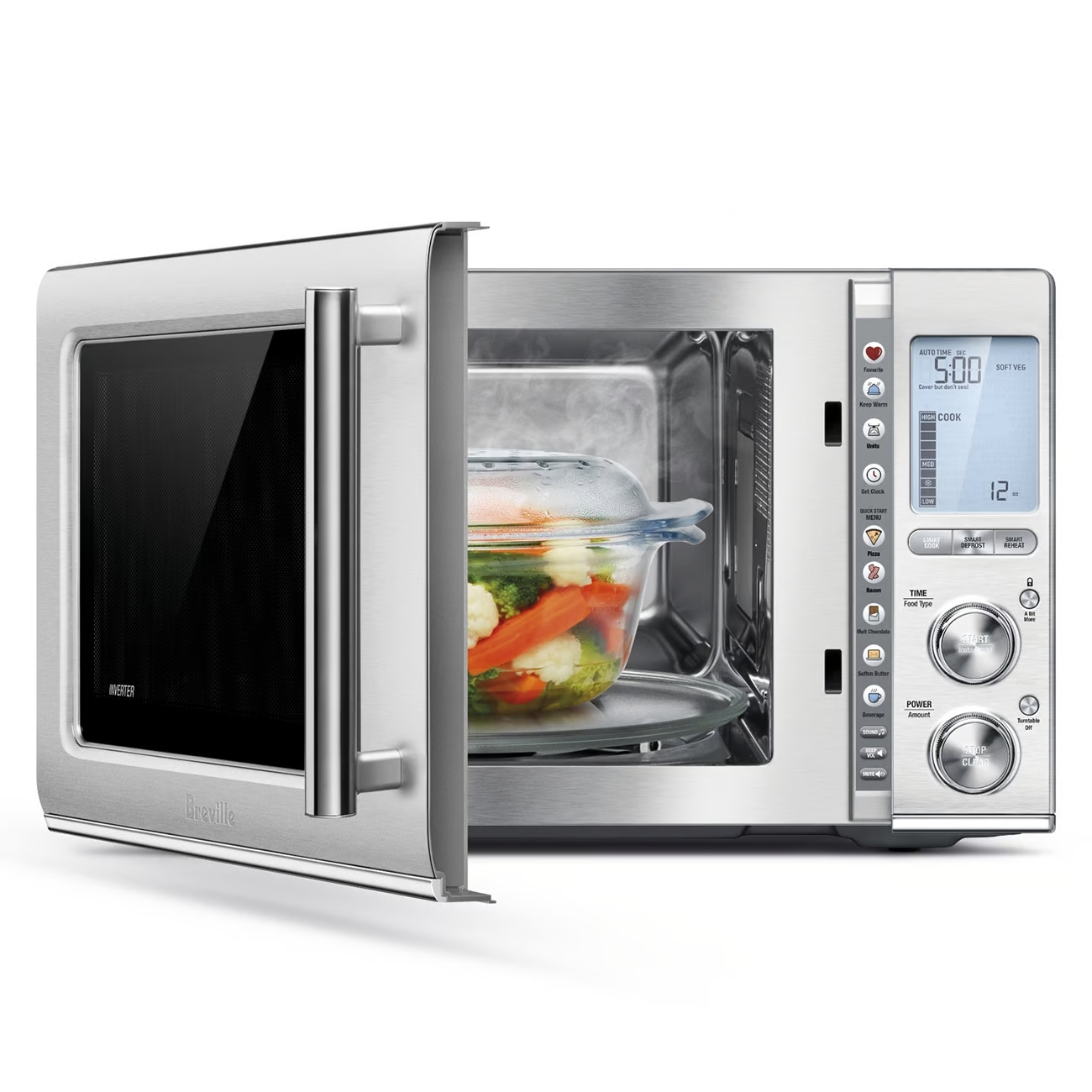 Guide to Buying a Microwave Oven: Selecting the Perfect Appliance for ...