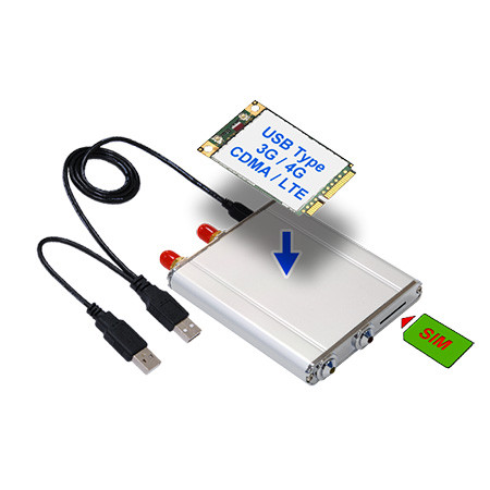 USBMS-E Module (Wireless USB Mini Card adapter ver1.4C) - M-FACTORS Storage