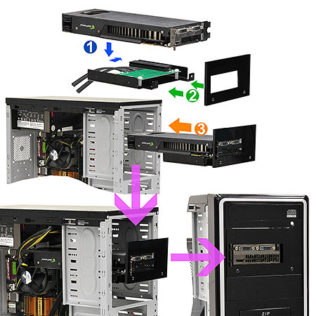 PE4F (PCIe x4 Add-On Card Front Drive Bay Docking System (5.25 inch ODD ...