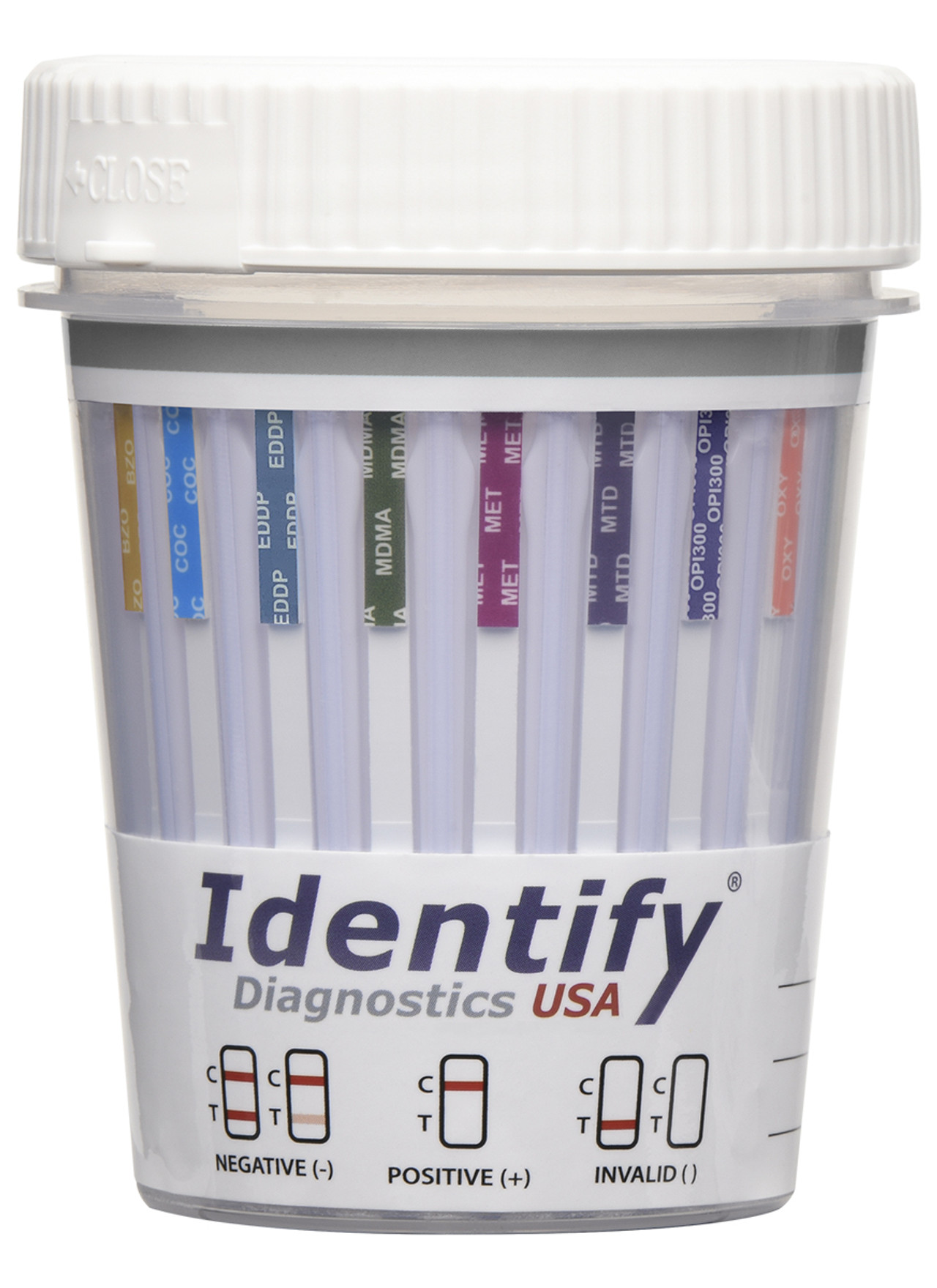 Identify Diagnostics 13 Panel Drug Test Cup With Bup Drug Testing Kit