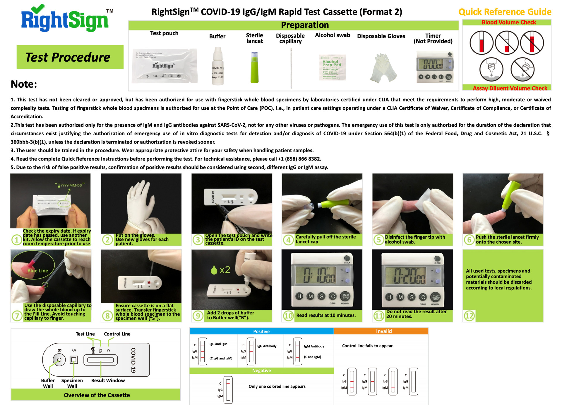 RightSign Products - Medical Distribution Group, Inc
