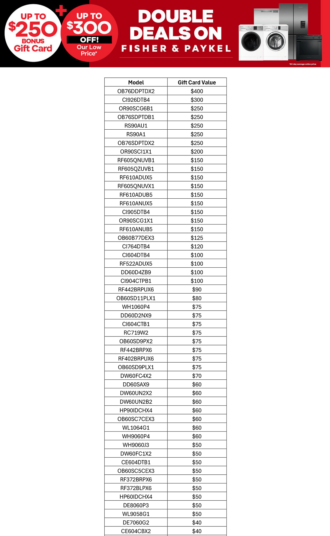 Promotions - Fisher & Paykel Double Deals Table - Extreme Appliances