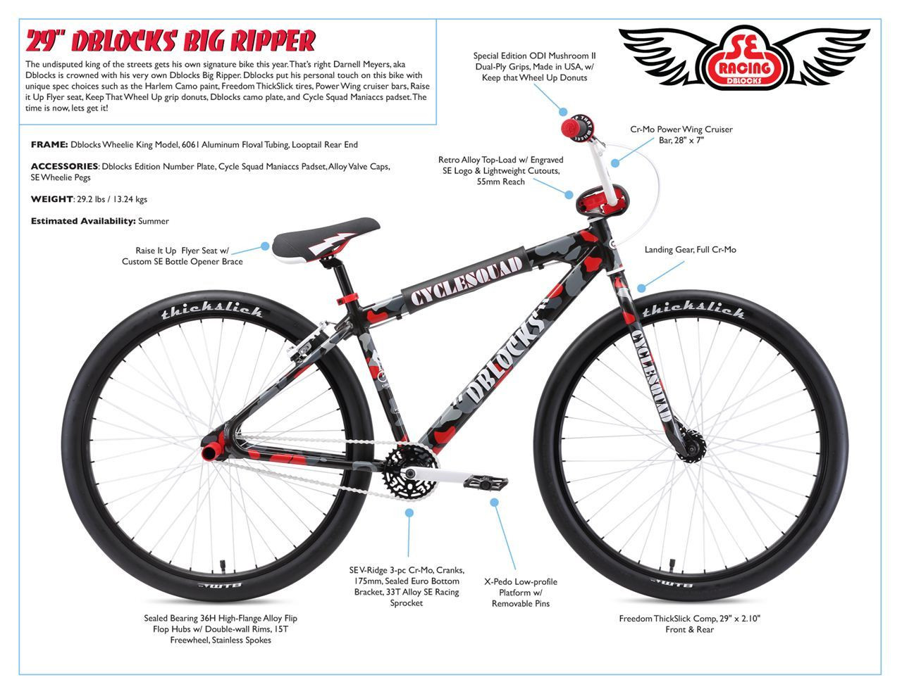 SE Racing PK Ripper 2019