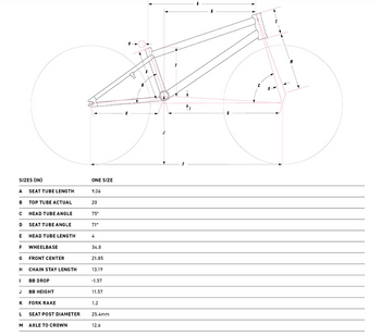 Complete BMX Bikes for Racing and Freestyle - Page 6