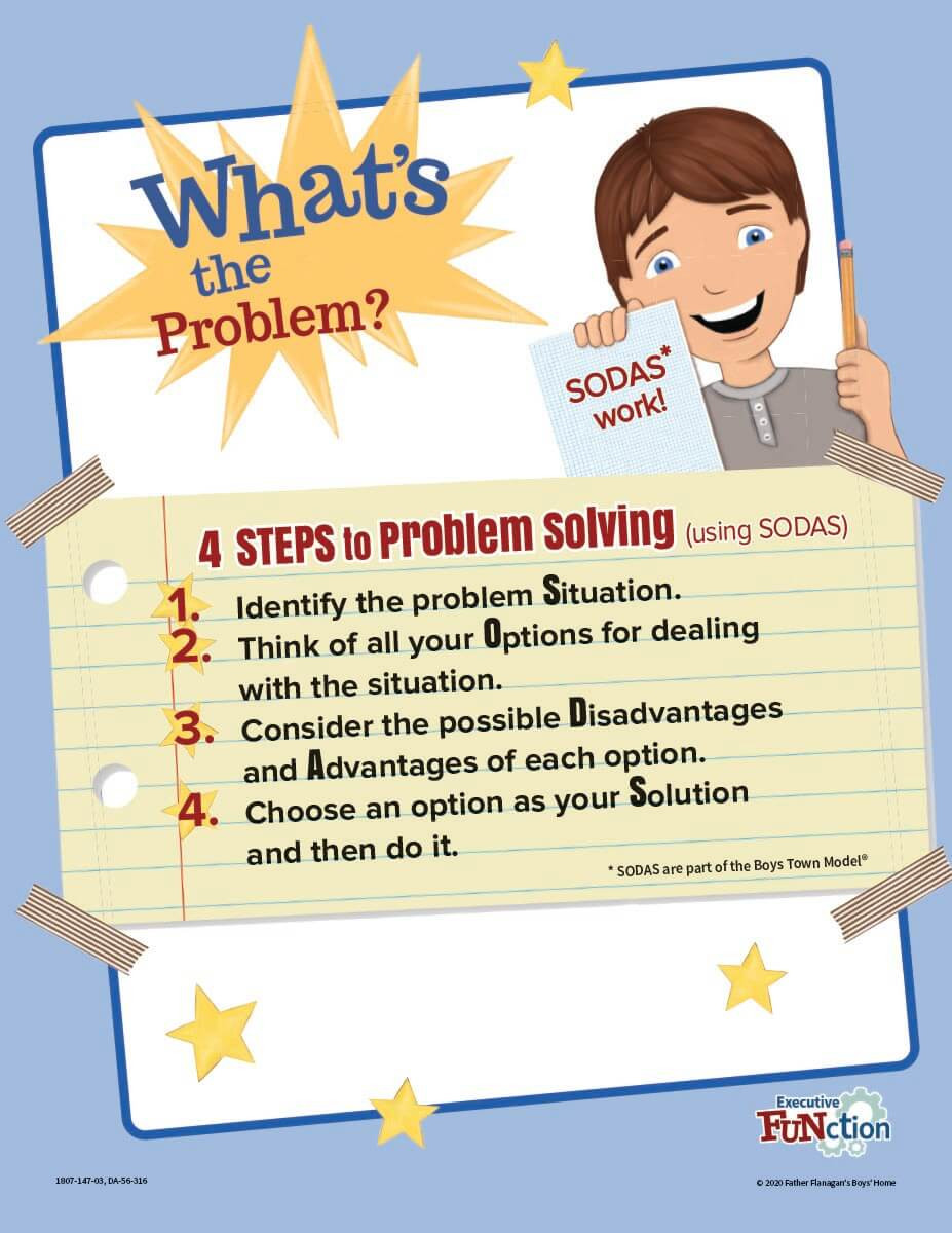What's the Problem? | Bryan Smith | Boys Town Press
