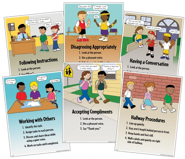 School Social Skills & Procedures Poster Set | Boys Town Press