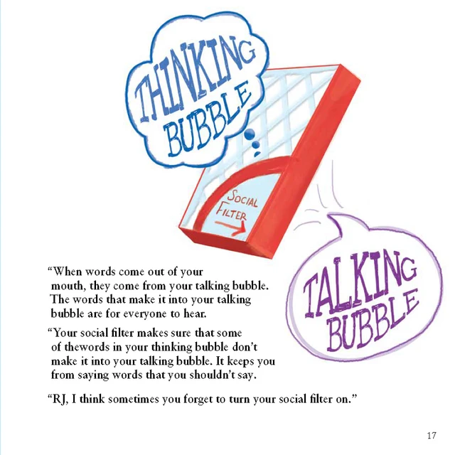 I Can't Believe You SAID That! | Julia Cook | Boys Town Press