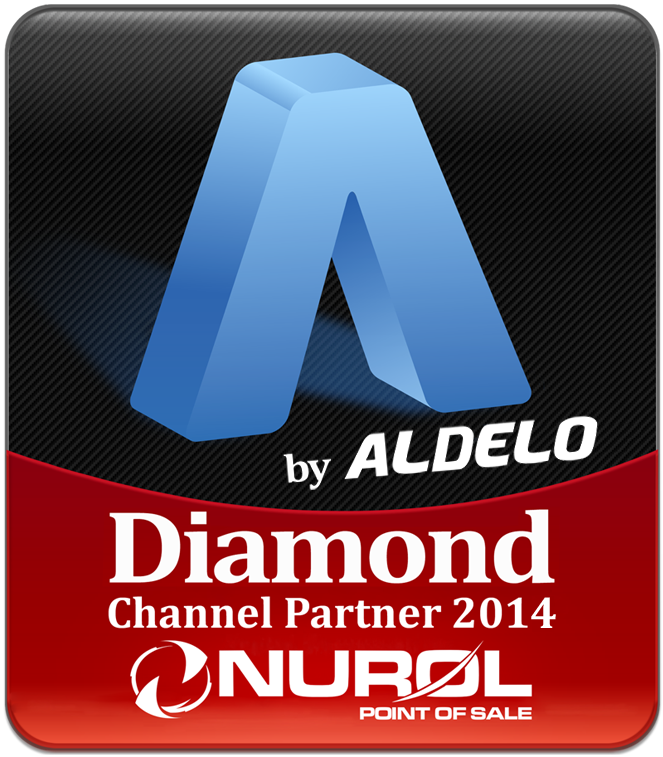 Aldelo Software Updates and Support