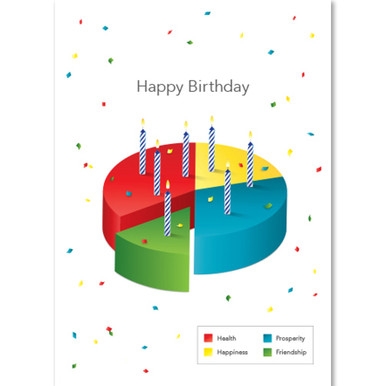 Birthday Pie Chart | Wall Street Greetings