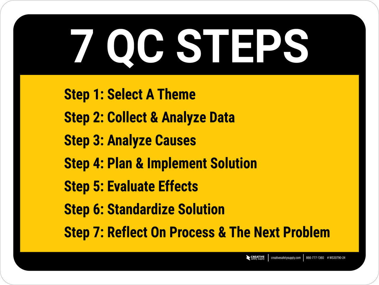 7 Steps in Decision Making Landscape - Wall Sign | 5SToday.com
