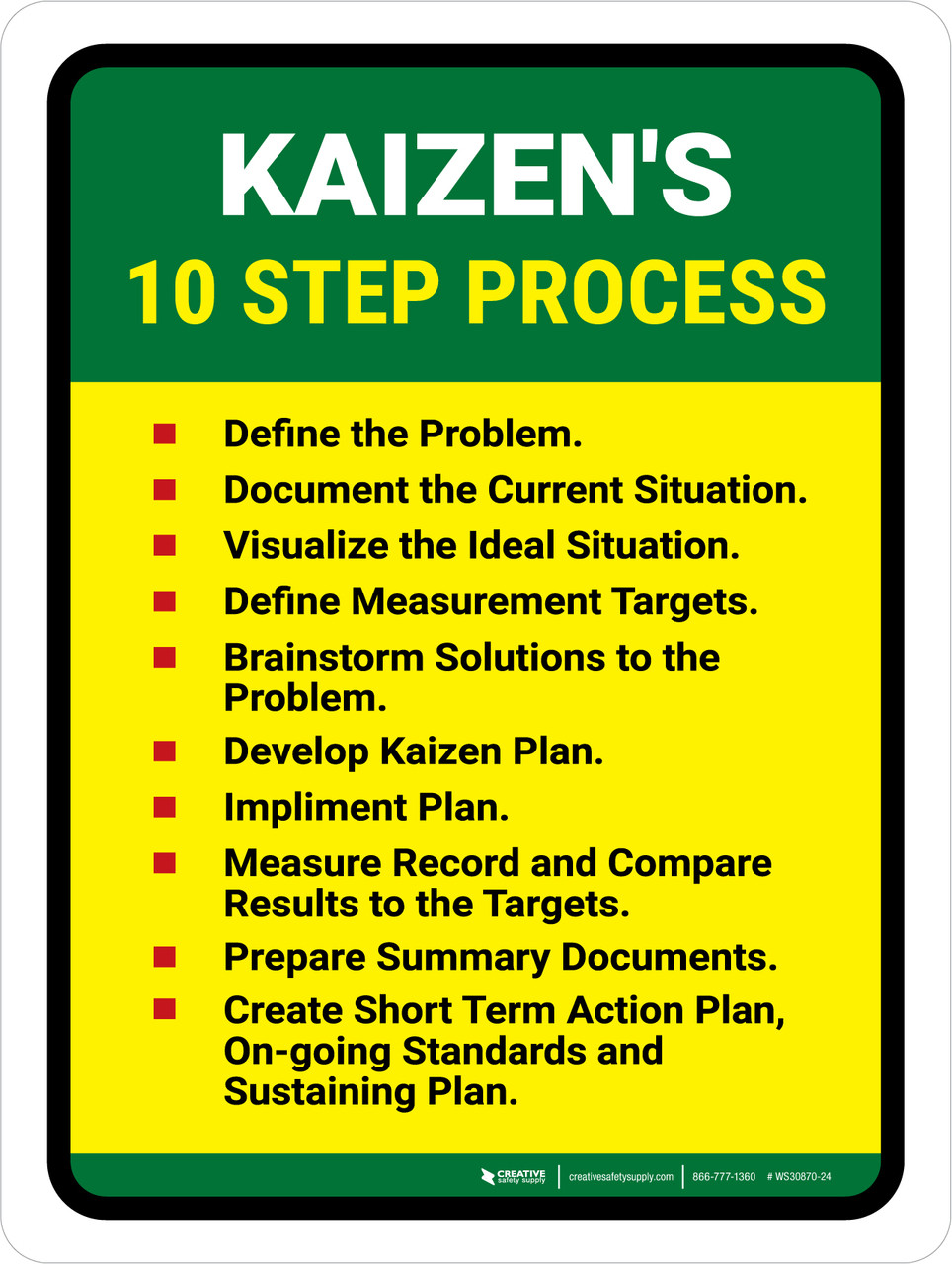 Kaizen's 10 step process Portrait - Wall Sign