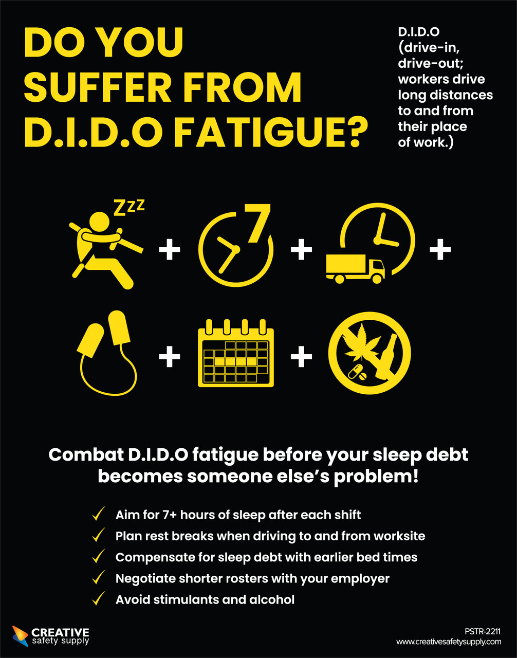 Do You Suffer From D.I.D.O Fatigue - Poster | 5SToday.com