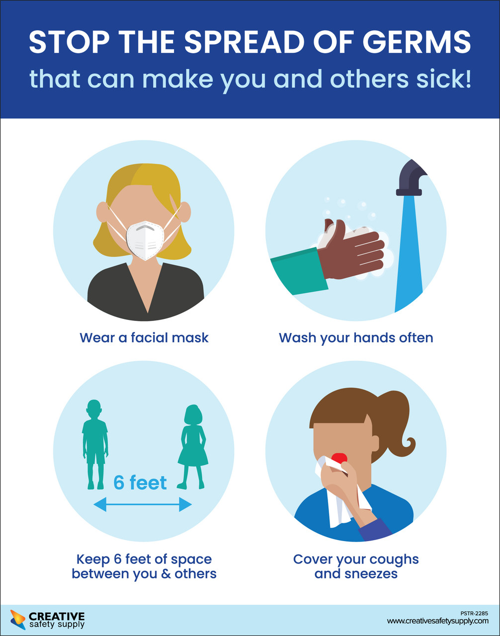 Stop The Spread Of Germs That Can Make You And Others Sick - Poster