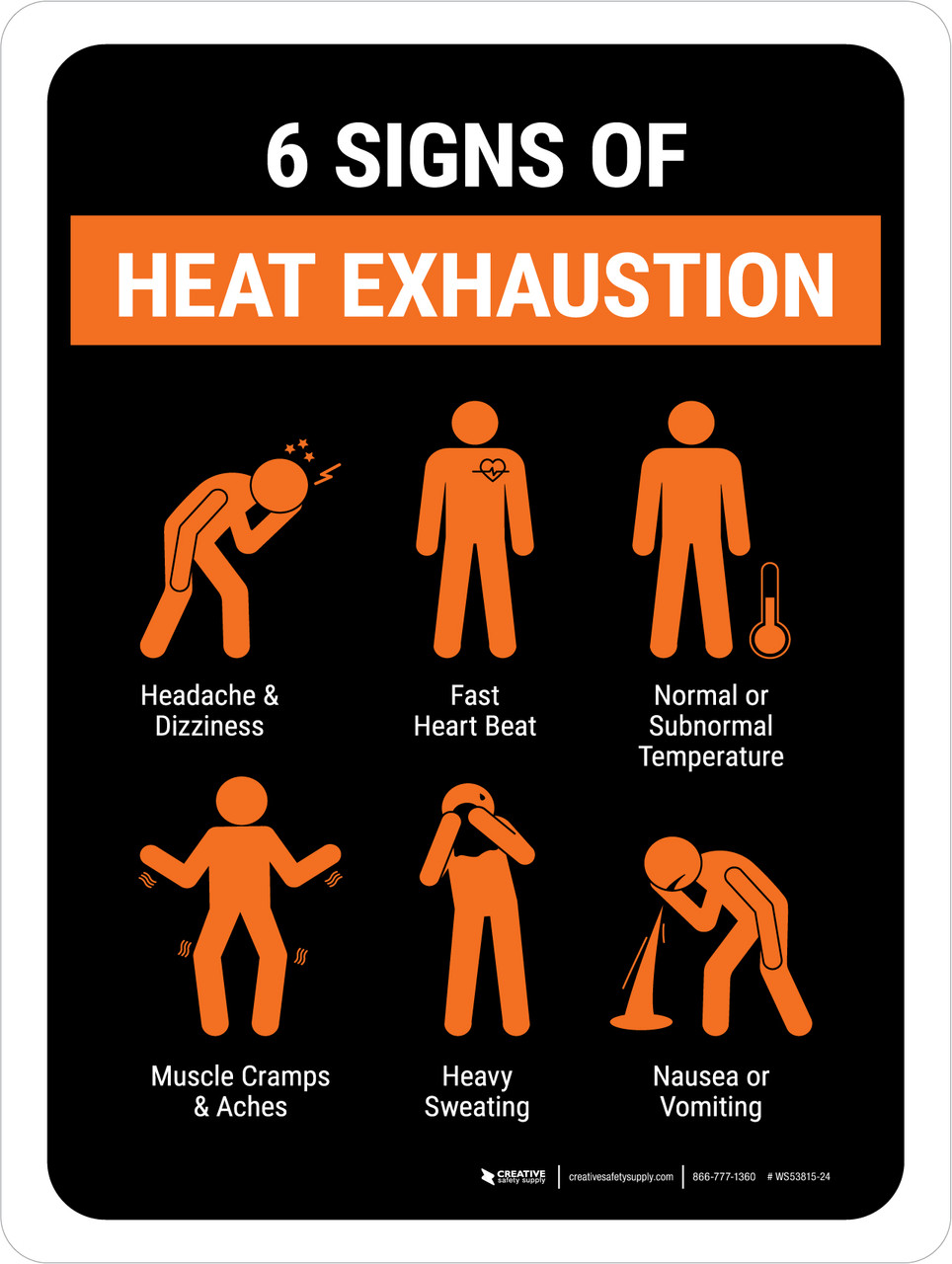 Heat Exhaustion Symptoms Diarrhea At Charles Betz Blog Heat Exhaustion Symptoms Diarrhea At Charles Betz Blog