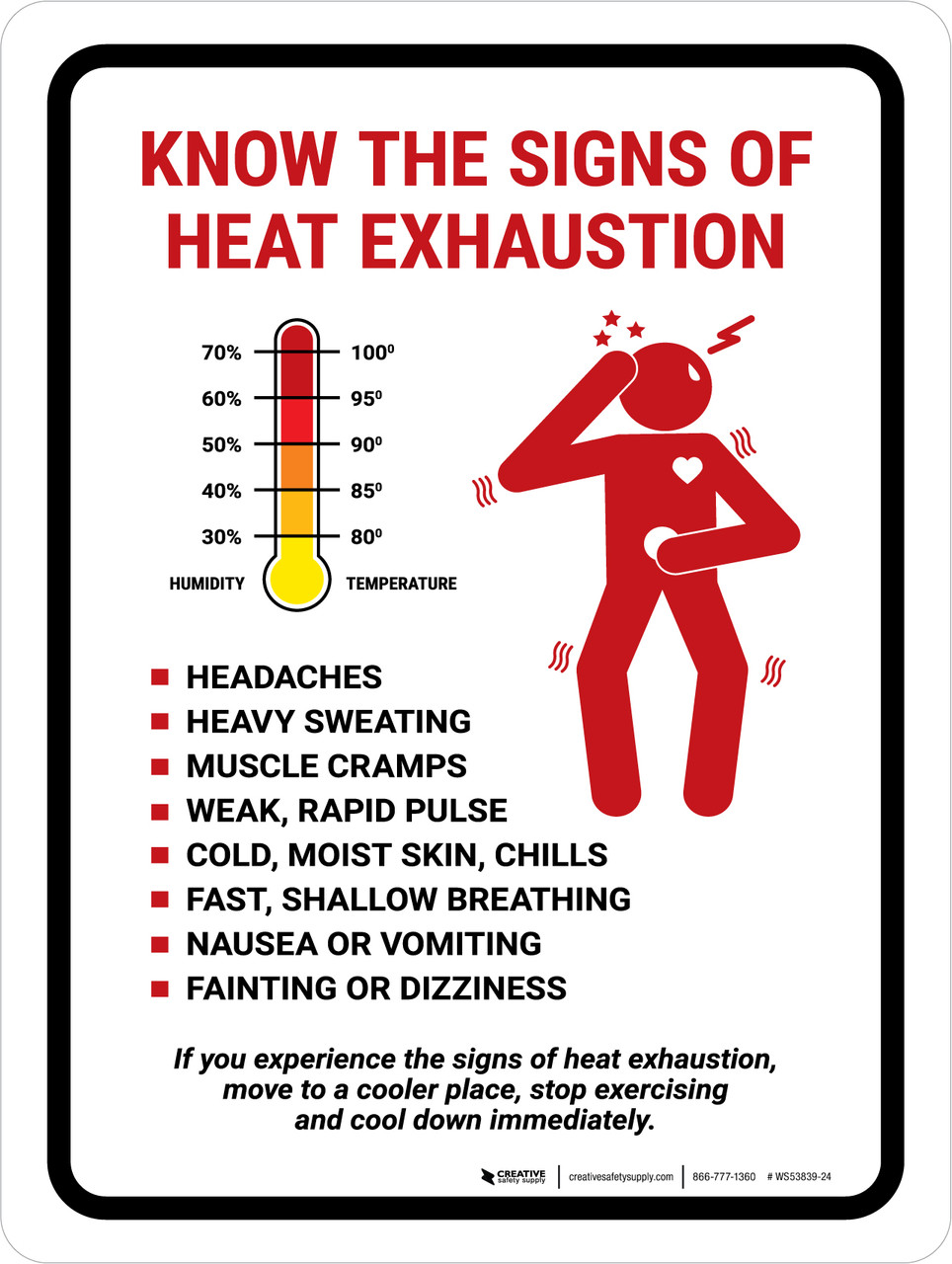 Know The Signs Of Heat Exhaustion Portrait - Wall Sign | 5SToday.com
