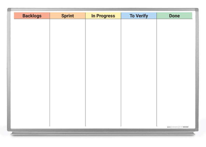 Scrum Board Whiteboard | 5SToday.com