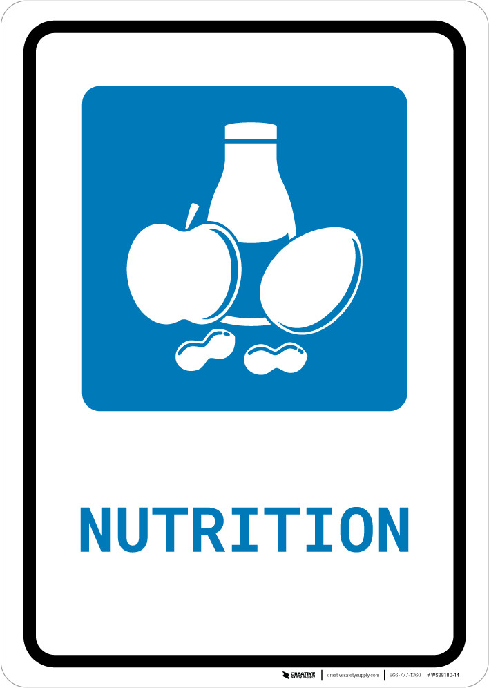 Nutrition with Icon Portrait - Wall Sign | 5S Today