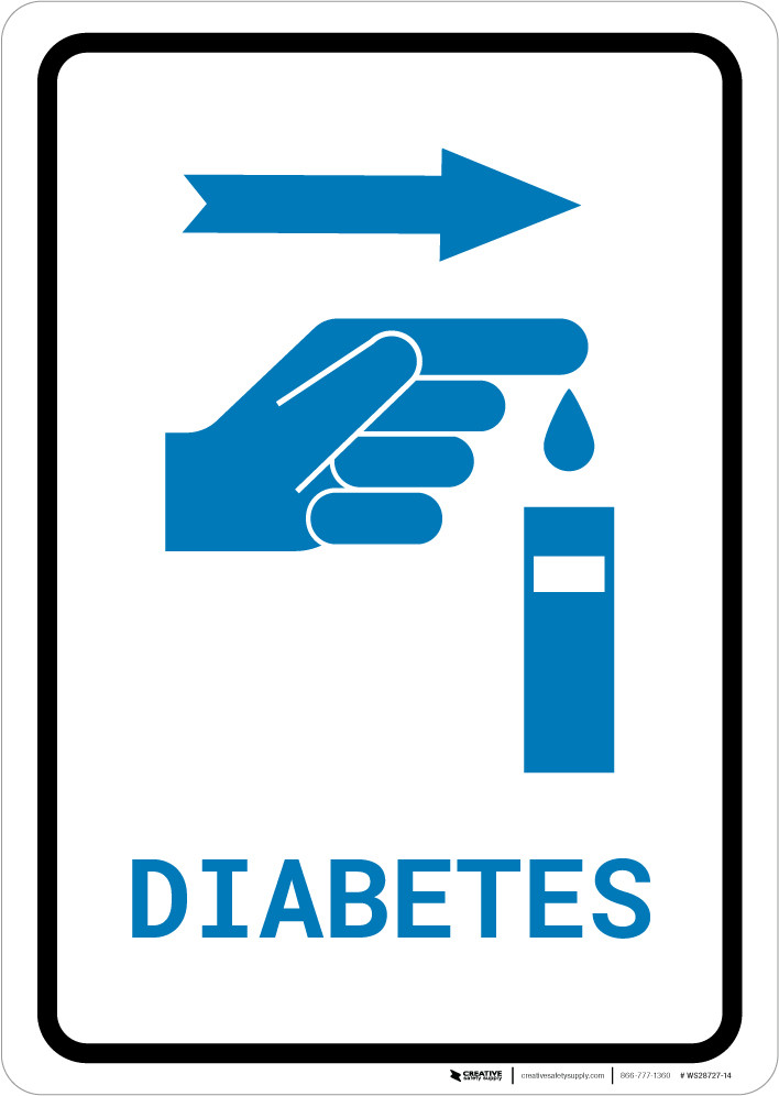 Diabetes Right Arrow with Icon Portrait v2 - Wall Sign | 5S Today