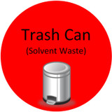 Trash Can Solvent Waste Floor Sign | 5S Today