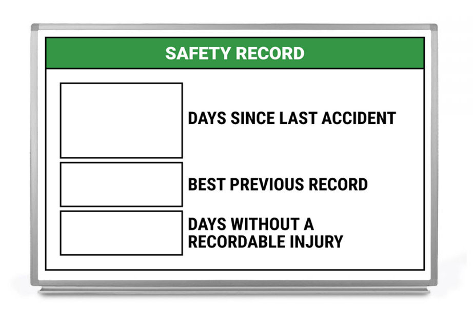 Safety Record - Days Since Last Accident Whiteboard