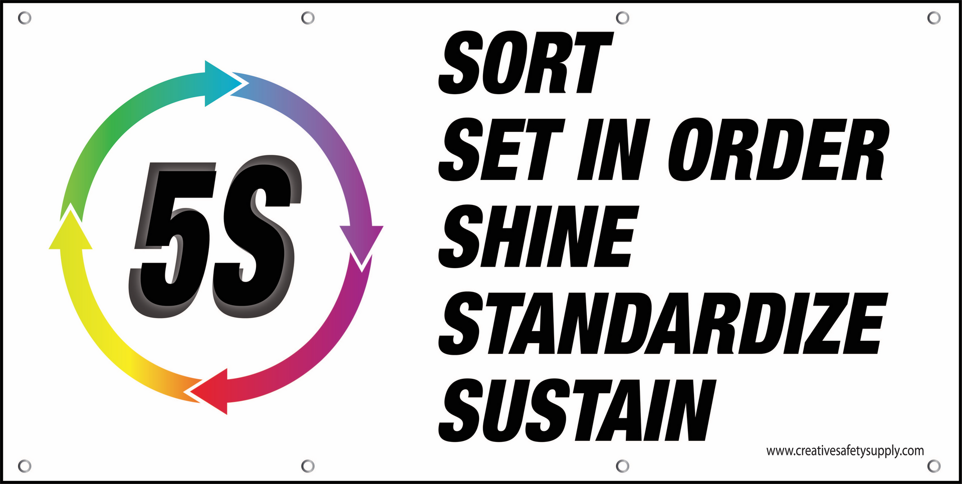 Steps of 5S Banner - We mMake Custom Banner and Signs with No Setup Fee!