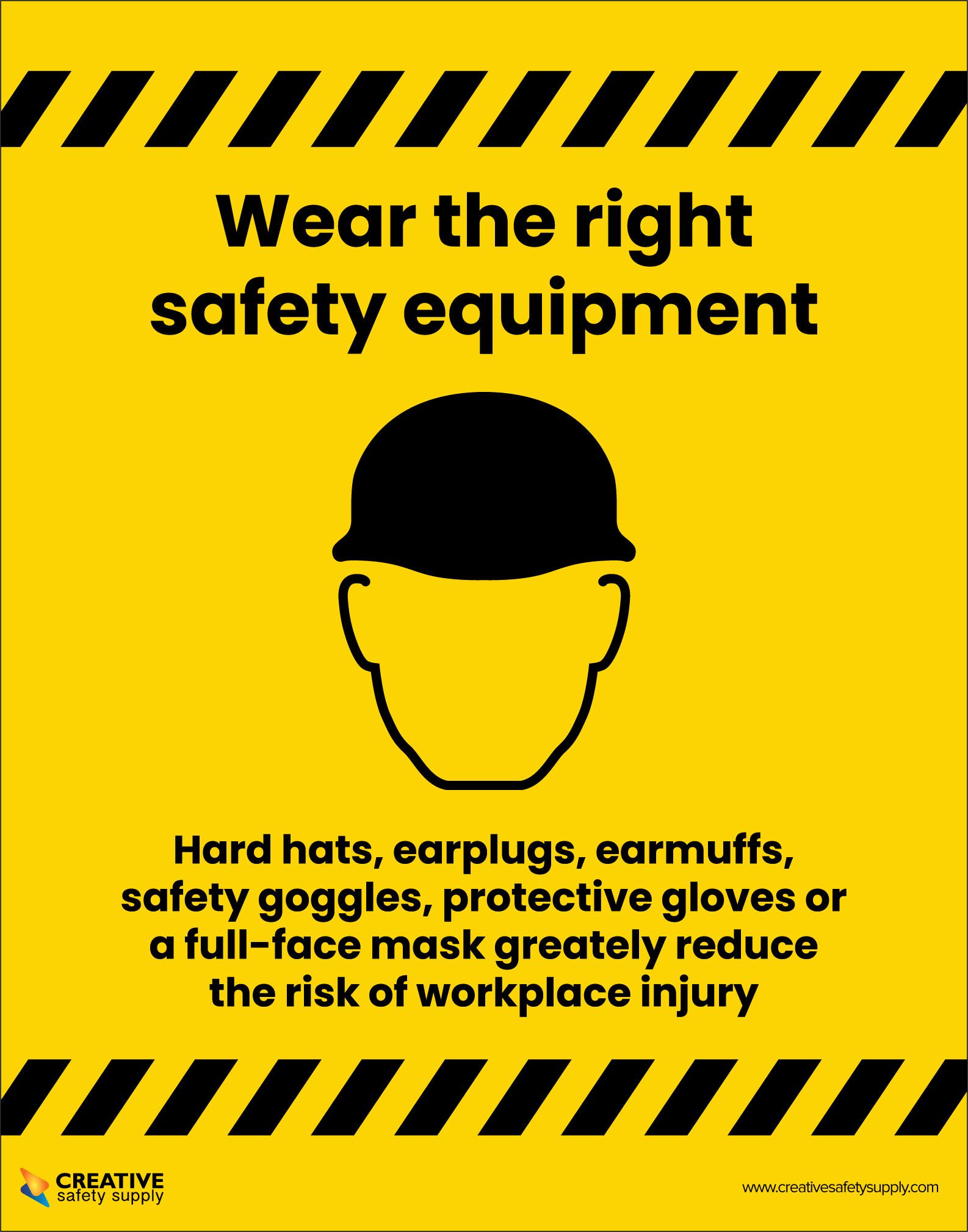 Wear Your Helmet - Falling Objects Safety - Poster