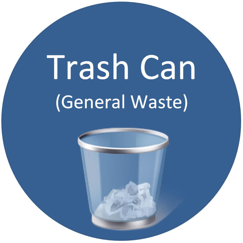 Trash Can General Waste Floor Sign | 5S Today
