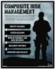 Composite Risk Management Poster - Or Fully-Customize a Sign at 5S Today