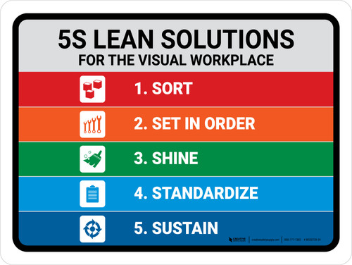 5S Lean Solutions For The Visual Workplace Landscape - Wall Sign ...