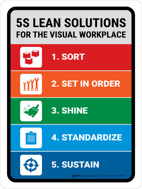 5S Lean Solutions For The Visual Workplace Portrait - Wall Sign