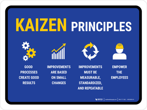 Kaizen Principles Landscape - Wall Sign