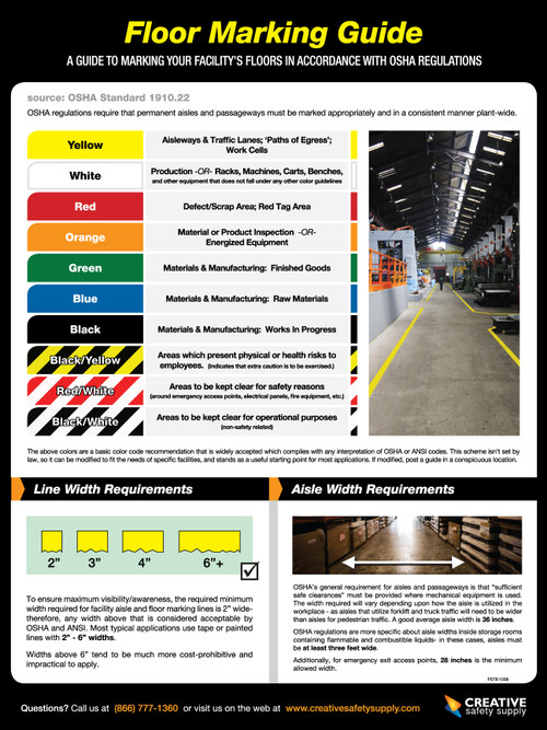 Floor Marking Guide Poster - 18"x24" | 5SToday.com