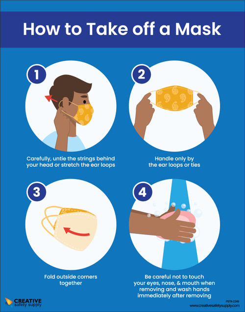 How To Take Off A Mask - Poster