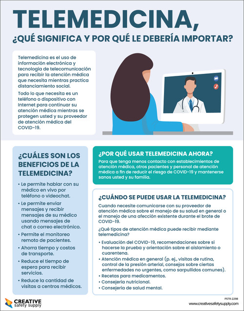 What Is Telemedicine (Spanish) - Poster