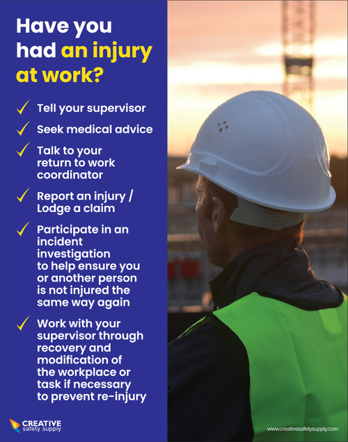 Have you Had an Injury at Work? (Construction Safety) - Poster
