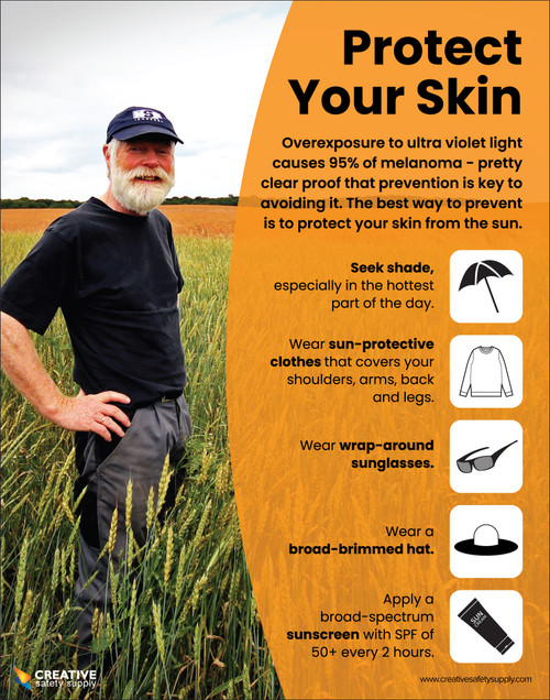 Protect Your Skin (Farming Safety) - Poster