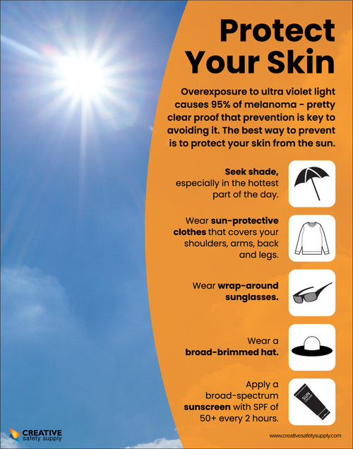 Protect Your Skin From the Sun - Poster | 5SToday.com