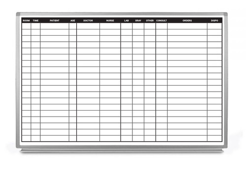 ER Dry-Erase Hospital Whiteboard | 5SToday.com